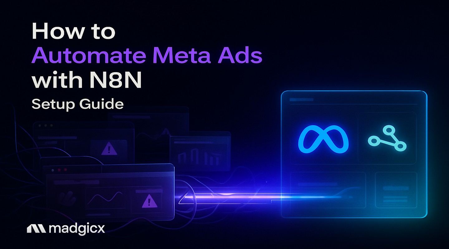 How to Automate Meta Ads with N8N: Setup Guide